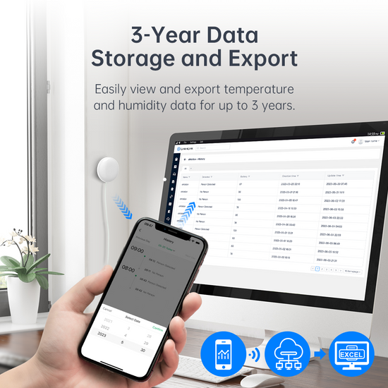LinknLink eMotion Pro: 24Ghz mmWave Radar Presence Sensor, Motion2MQTT